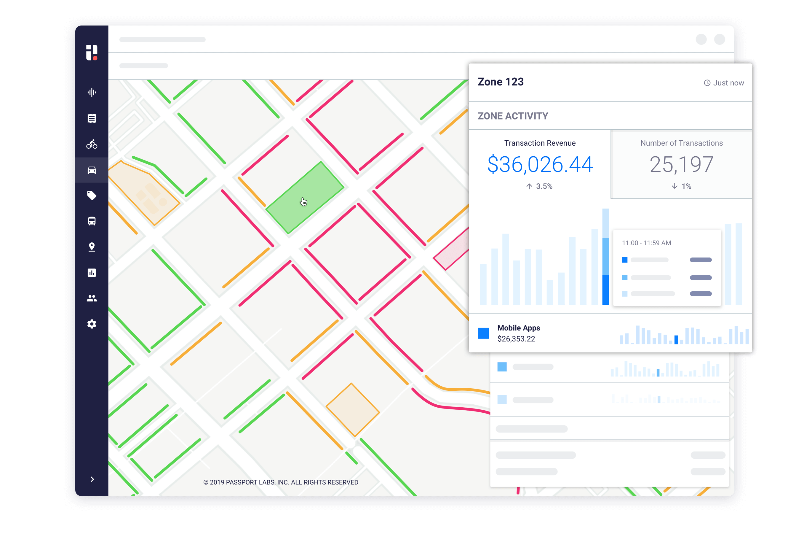 Passport: Mobility Software Platform for Cities, Universities, Businesses