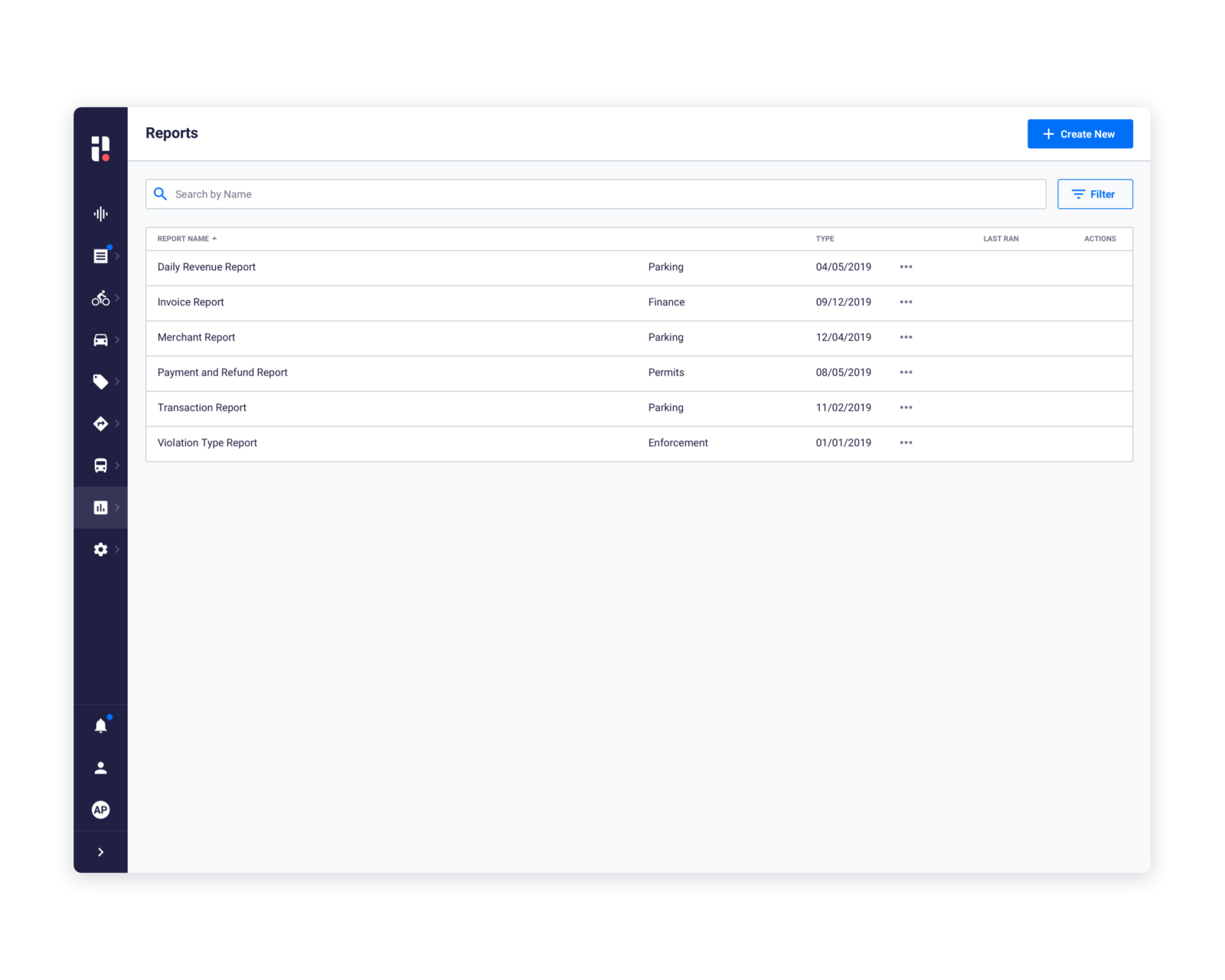 Passport status tracking - motordolf